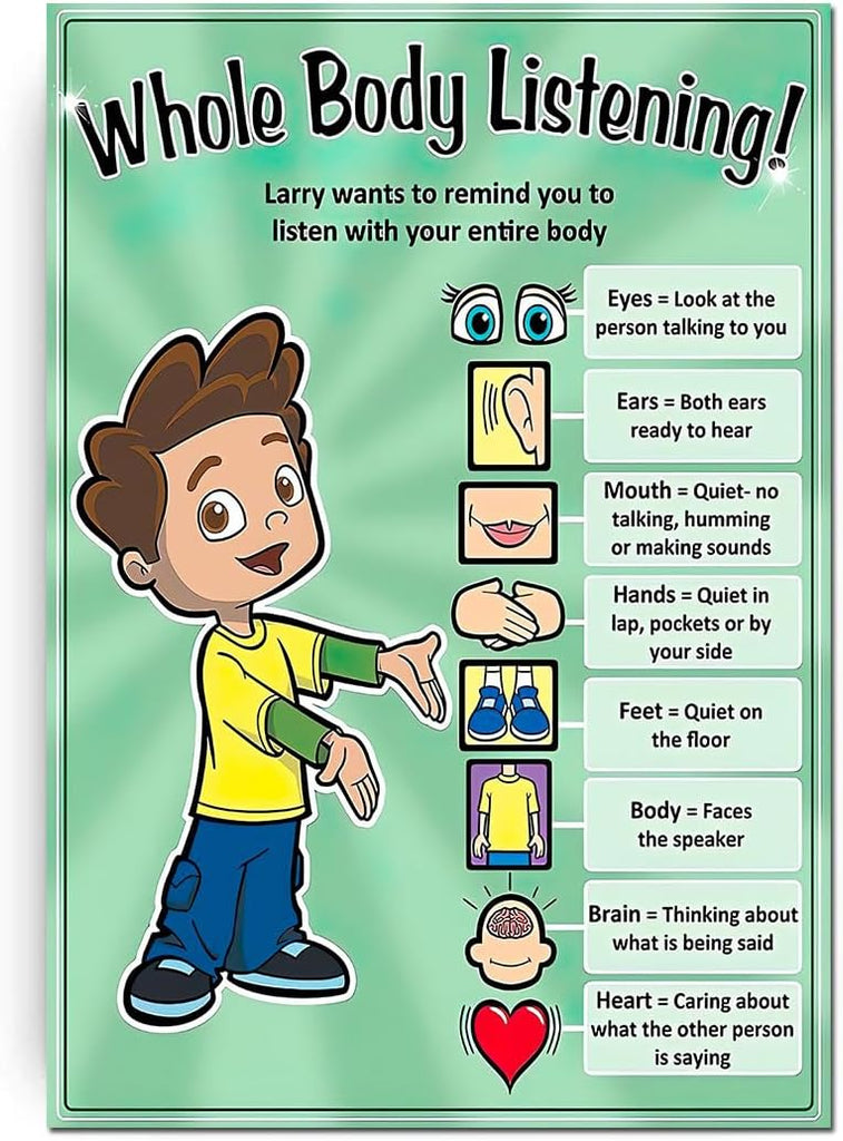 Good Listening Skills For Children Poster Active Listening Is The
